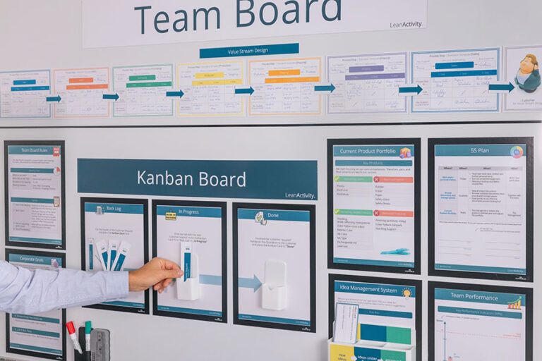 LeanActivity Office Game – Lean Training Simulation for 6-12 Players ...